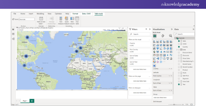 How To Create Power Bi Heatmap?: Step-by-Step Guide