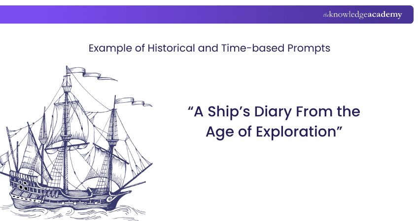 101 Creative Writing Prompts: Unleash Your Imagination