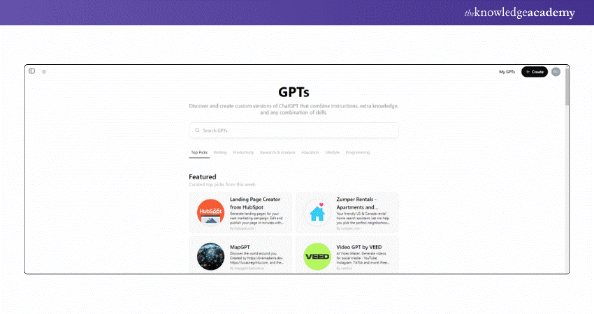 How to Use Chat GPT OpenAI: Step by Step Guide