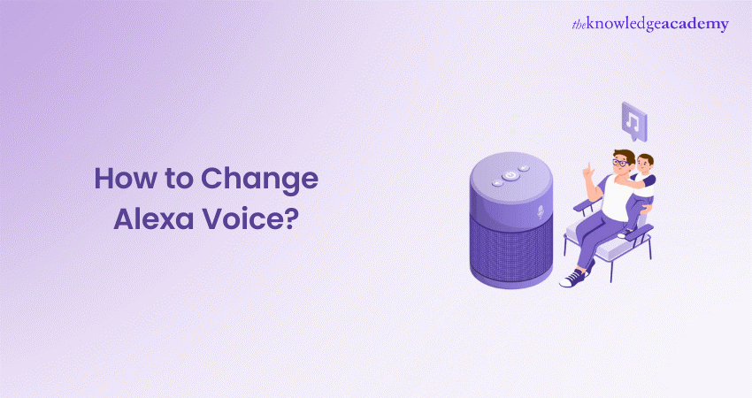 How to Change Alexa Voice? A Detailed Explanation