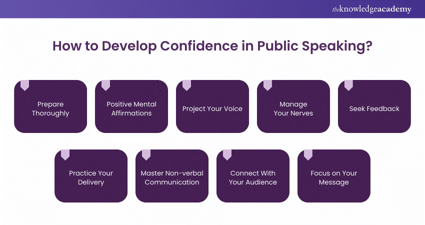 How to Gain Confidence in Public Speaking? The Ultimate Guide