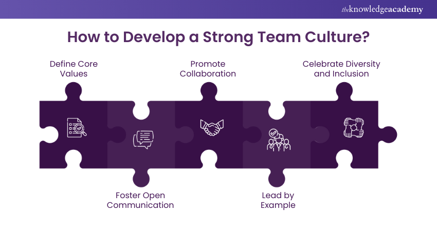How to Build an Effective Team: A Step-by-Step Guide