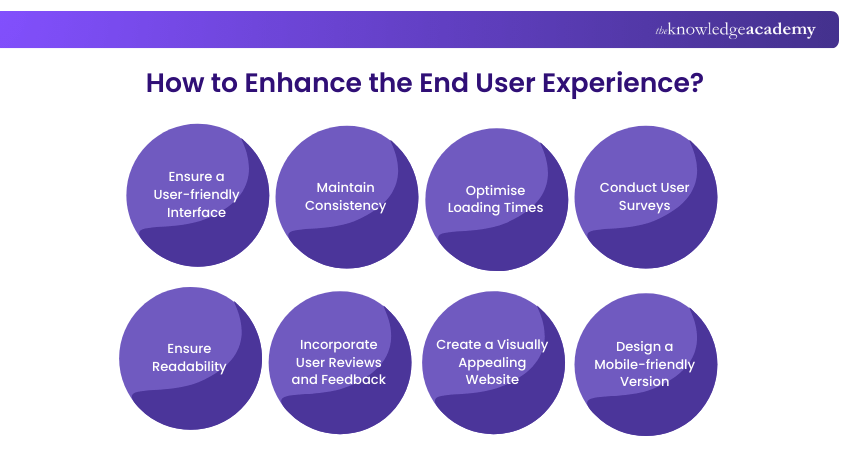 What is an End User: Definition, Examples, and Key Insights