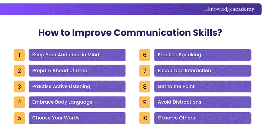 15 Ways on How to Improve Communication Skills