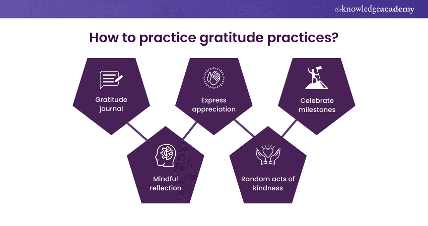 Top 12 Mindfulness Techniques for Workplace Well-Being