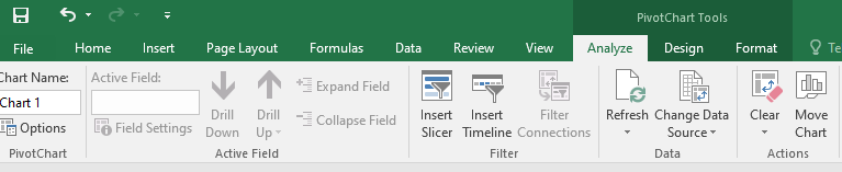 Pivot Chart Excel: Creating Interactive Charts and Graphs