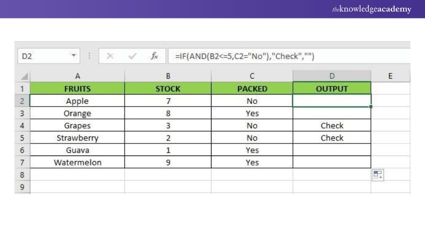 Top 23 Excel Formulas And Functions You Should Know