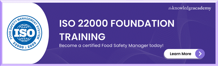 What is ISO 22000? All You Need to Know
