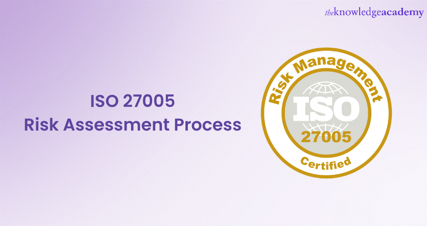 ISO 27005 Risk Assessment Process: Everything You Need to Know