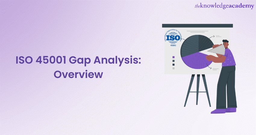 ISO 45001 Gap Analysis: A Detailed Explanation