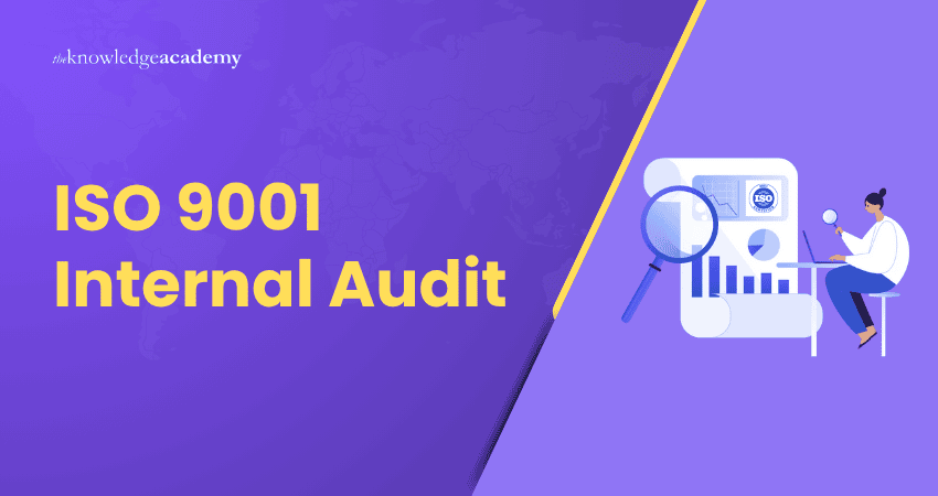 ISO 9001 Internal Audit And How to Conduct One