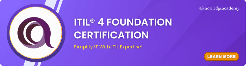 ITIL 4 Practices: A Comprehensive Guide