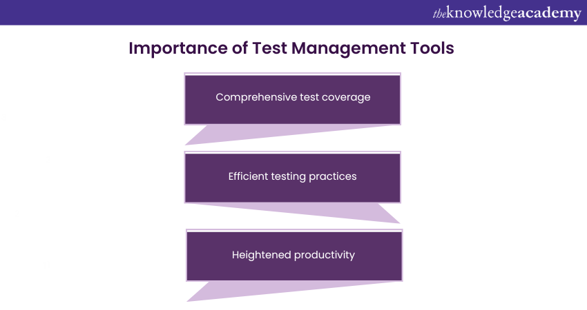 15 Best Test Management Tools to Consider