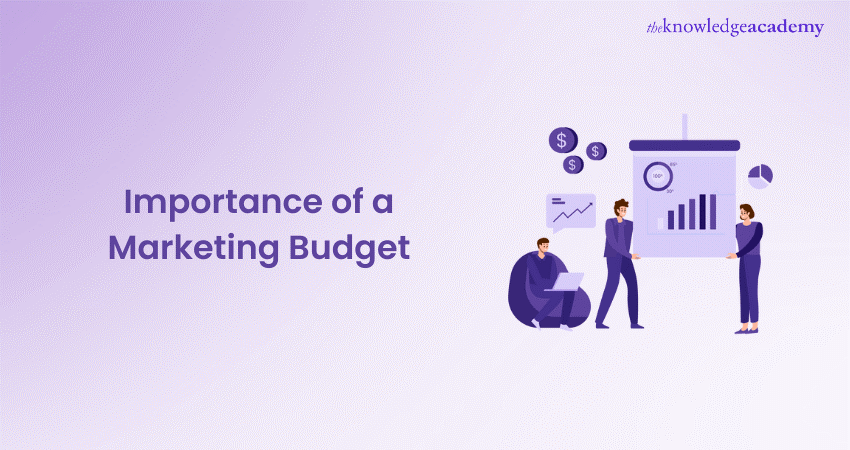Importance of A Marketing Budget: A Complete Overview