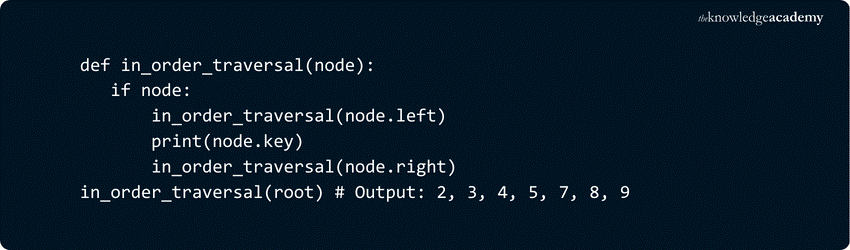 Python Data Structures: All You Need To Know!