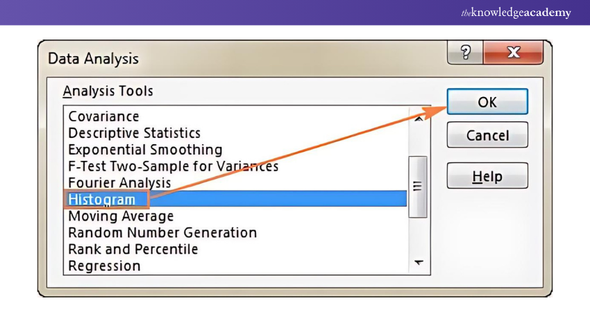 How to Make a Histogram in Excel? Quick Guide