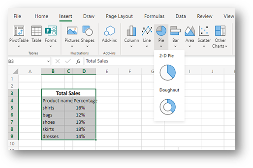 How to make a Pie Chart in Excel? MS Excel Pie Chart