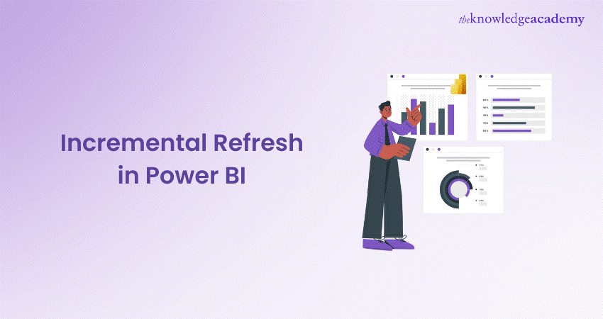 Incremental Refresh in Power BI: Detailed Insights