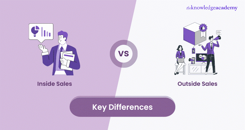 Inside Sales vs Outside Sales: What's the Key Difference?