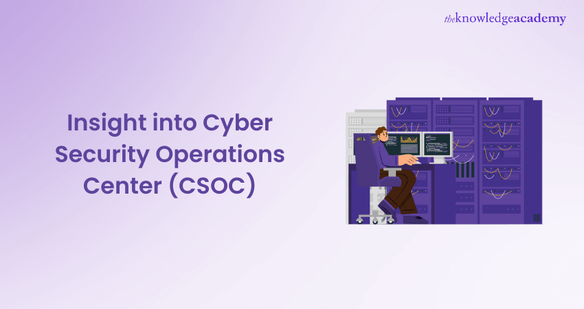 Cyber Security Operations Center (CSOC): A Brief Guide