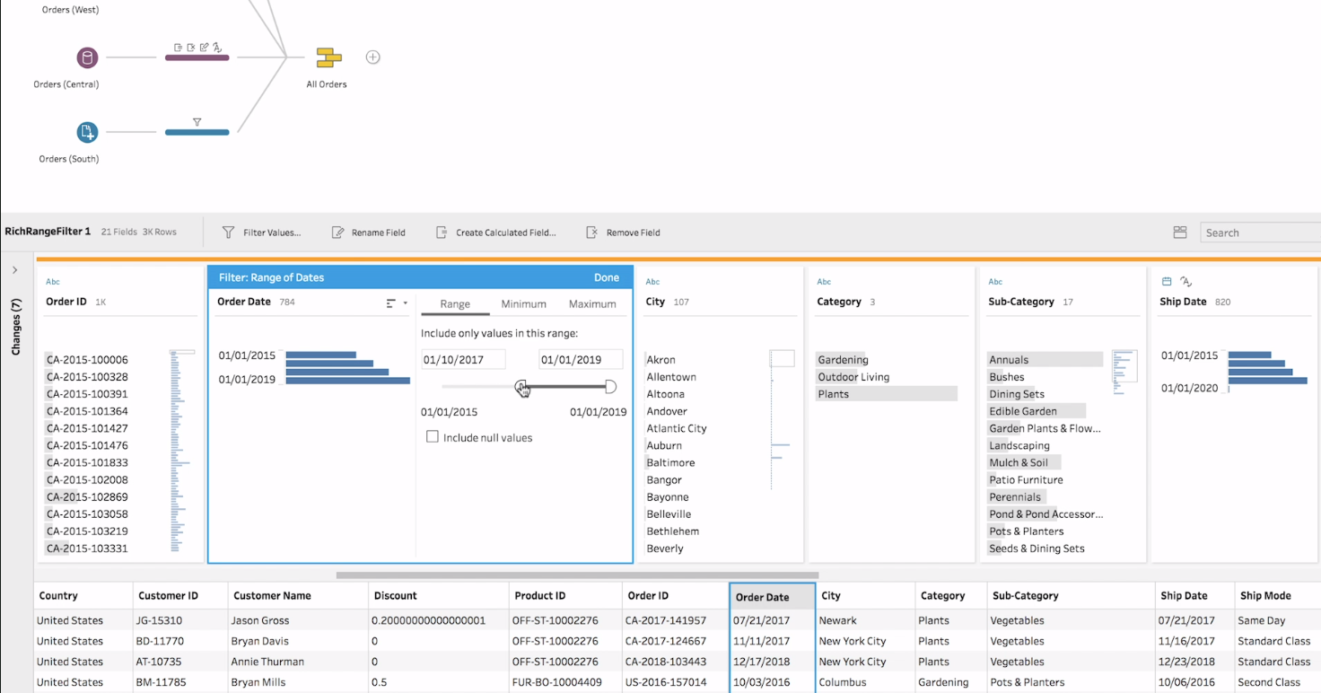 What is Tableau Prep?: Learn How to Use It
