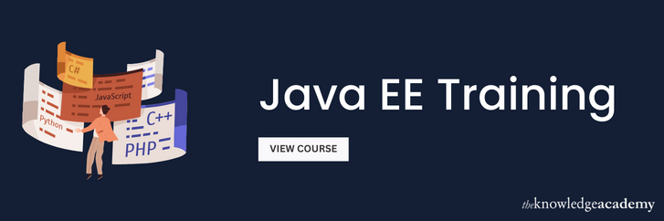What is Java, and Why Use Java?- A Complete Overview
