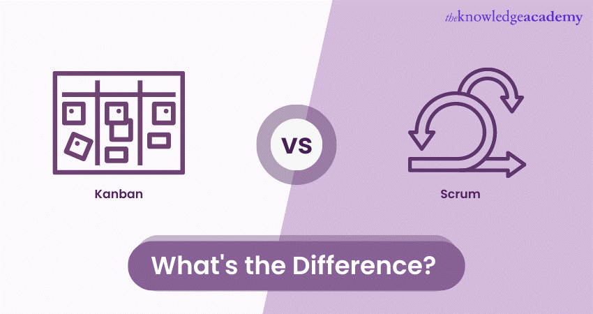 Kanban vs. Scrum: Comparing Agile Project Management Frameworks