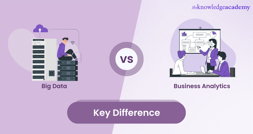 What are the Differences Between Big Data and Business Analytics?