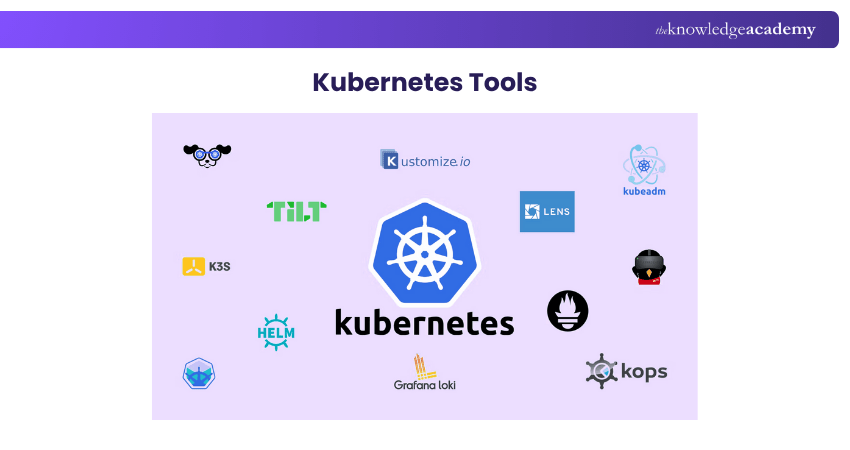 Terraform vs Kubernetes: Differences, Similarities and Best Use Cases