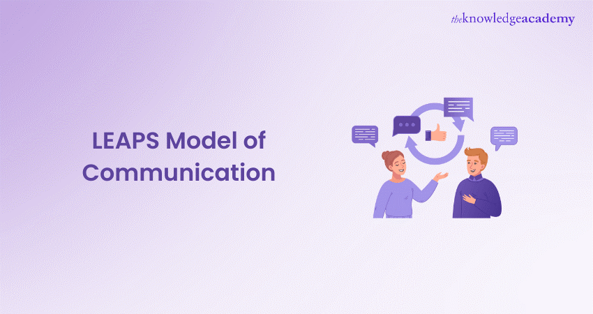 LEAPS Model of Communication for Effective Interactions