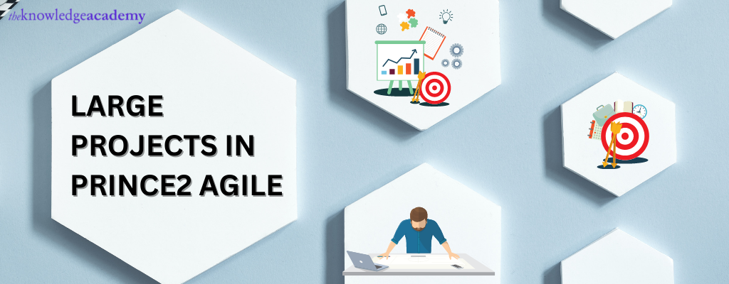 Large Projects in PRINCE2 Agile – How PRINCE2 Agile Helps?