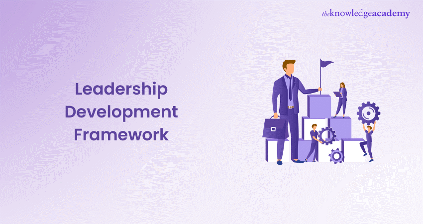 Leadership Development Framework: Building Strong Leaders