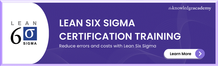 15 Benefits of Lean Six Sigma for Operational Excellence