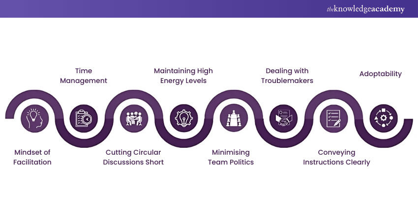 What are Facilitation Skills and, How to Improve Them?