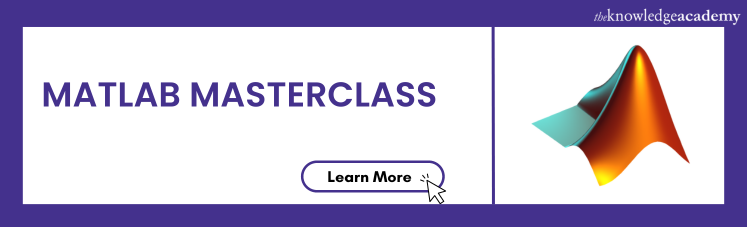 What is MATLAB? - A Detailed Explanation