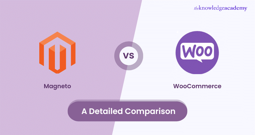 Magento vs WooCommerce: Which One is Best?