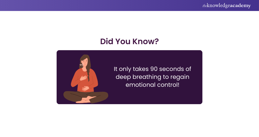How to Control Your Emotions: 12 Tips to Consider