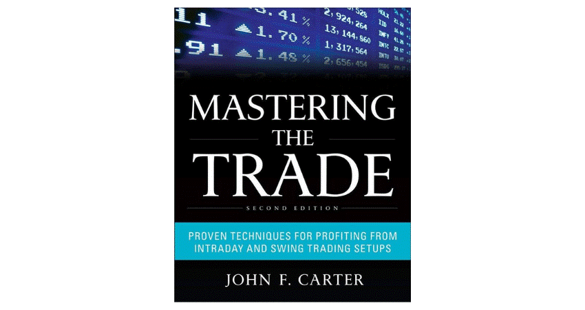 15+ Best Day Trading Books That Every Trader Should Read