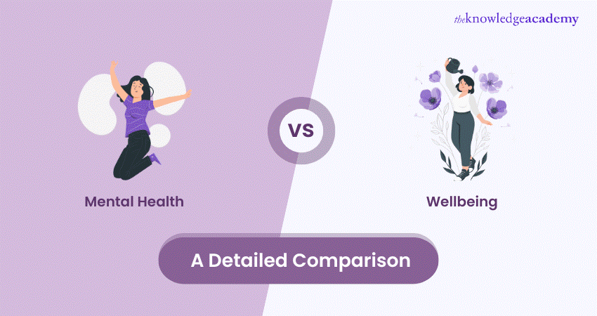Mental Health vs Wellbeing: What's the Difference