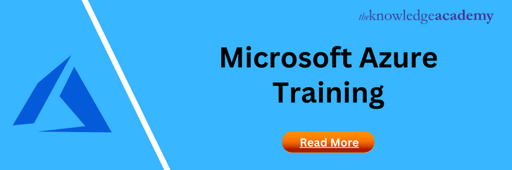 Microsoft Azure Cloud Features & Business: An Overview