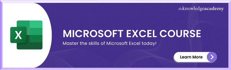How to Use Percentage Formula in Excel? Excel Percentage Formula