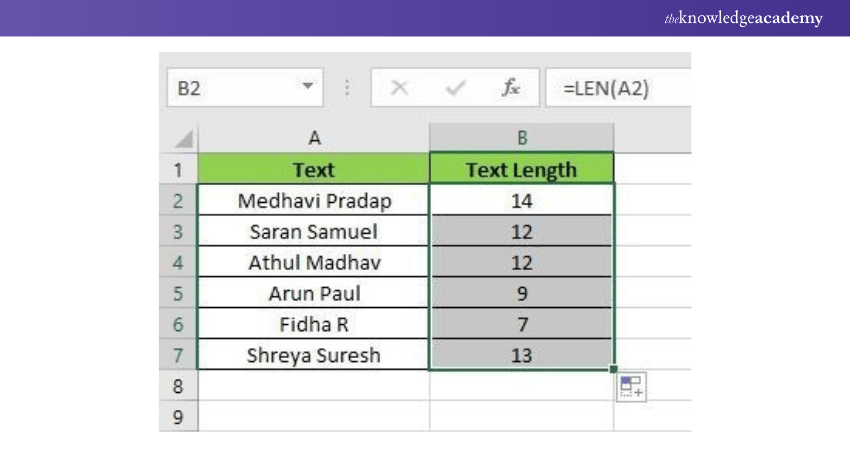 Top 23 Excel Formulas And Functions You Should Know