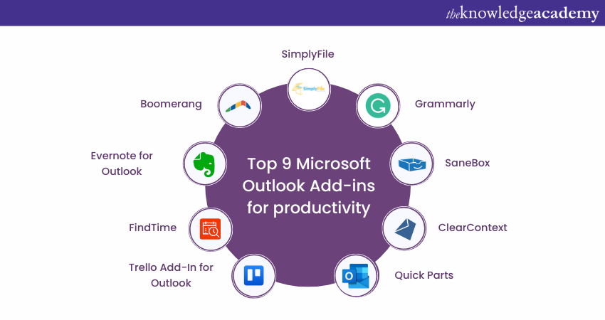 The 24 Best Microsoft Outlook Add-ins