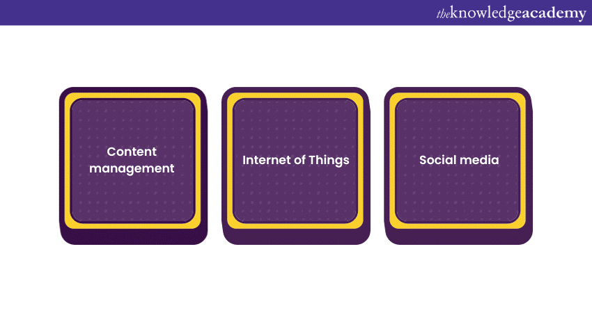 Elasticsearch vs MongoDB: Which one is better?