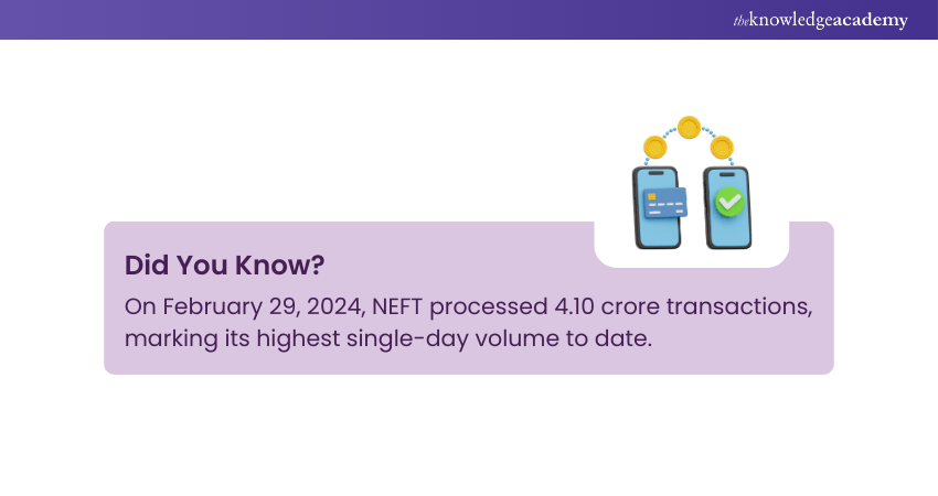 NEFT: How it Works and Why it Matters