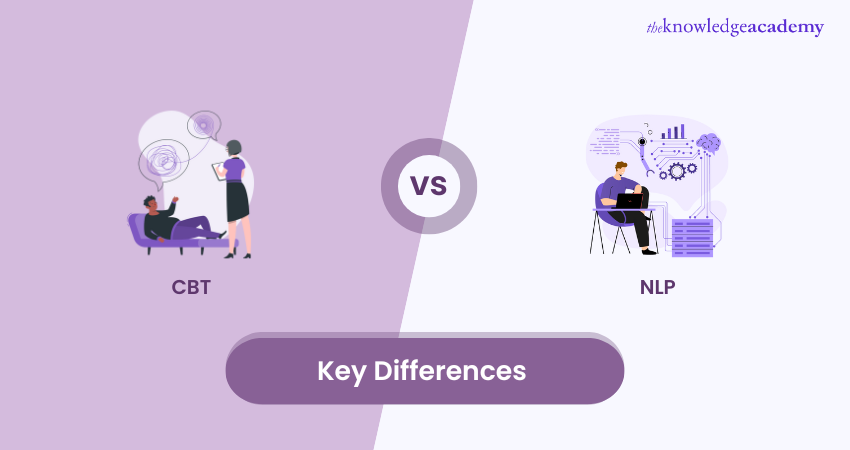 Difference Between (Neuro-Linguistic Programming) NLP and CBT