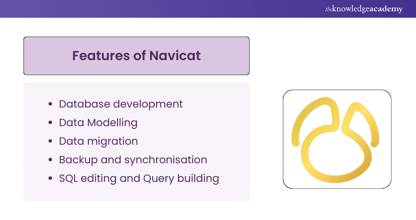 Top 15 Data Modelling Tools to Use