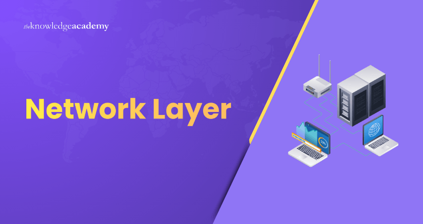What is Network Layer? Functions and Protocols