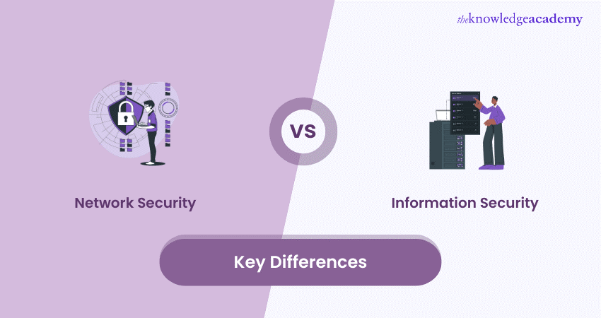 Network And Information Security Which One Is Better