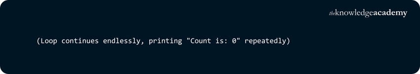 Python While Loop: Everything You Should Know